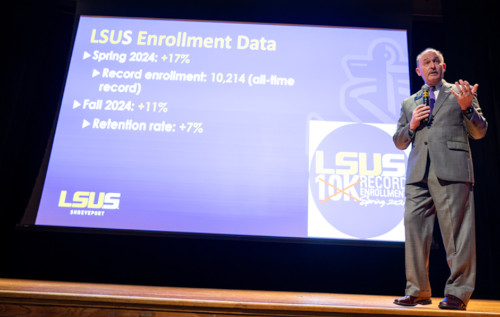 LSUS on track for spring enrollment to break records | Shreveport ...
